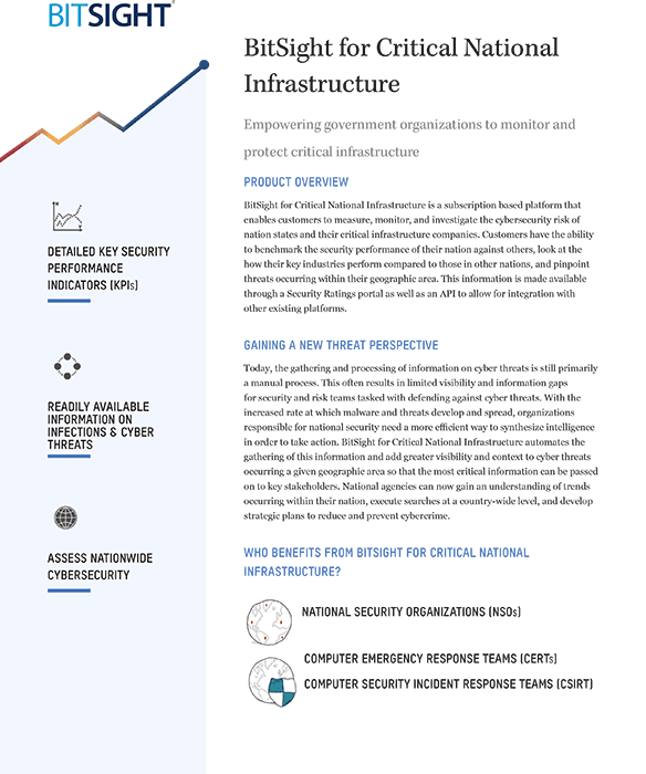 Bitsight Sovereign Security Ratings Data Sheet | Bitsight